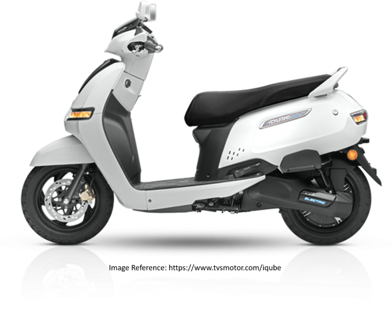 TVS Launches the iQube in India - Green Clean Guide
